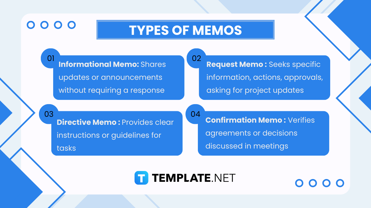 Free 6+ Email Memo Templates, Word, PDF Documents Download