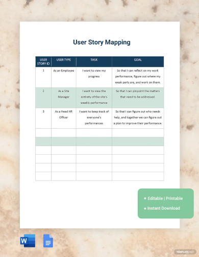 17+ Story Map Templates - DOC, PDF