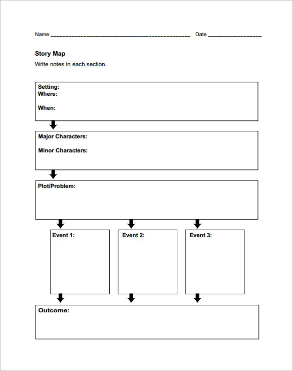 17 Story Map Templates DOC PDF