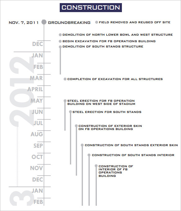 11 FREE Construction Timeline Templates DOC PDF Excel