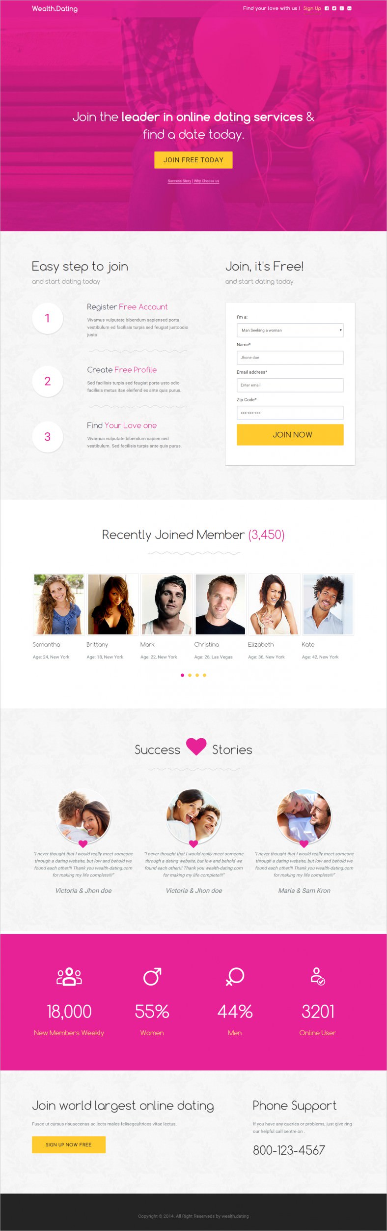 9+ Latest Dating Landing Page Templates