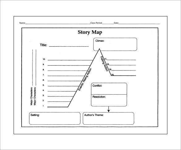 17+ Story Map Templates - DOC, PDF