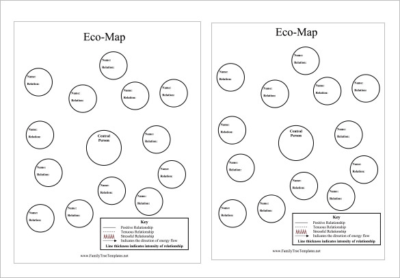 20+Ecomap Templates - DOC, PDF