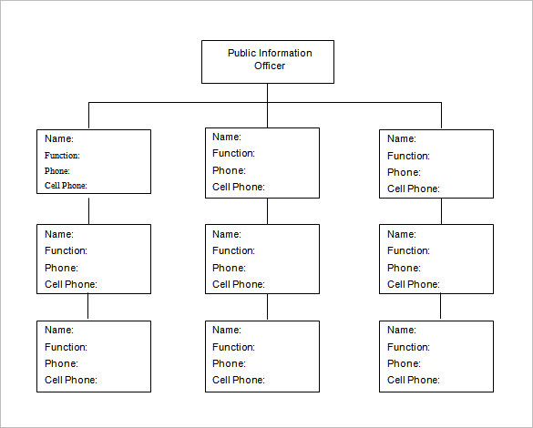 11+ Printable Phone Tree Templates - DOC, Excel, PDF