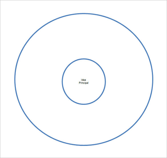 7 Circle Map Templates DOC PDF