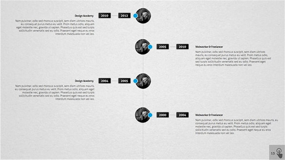 12+ Keynote Timeline Templates - PDF, PPT