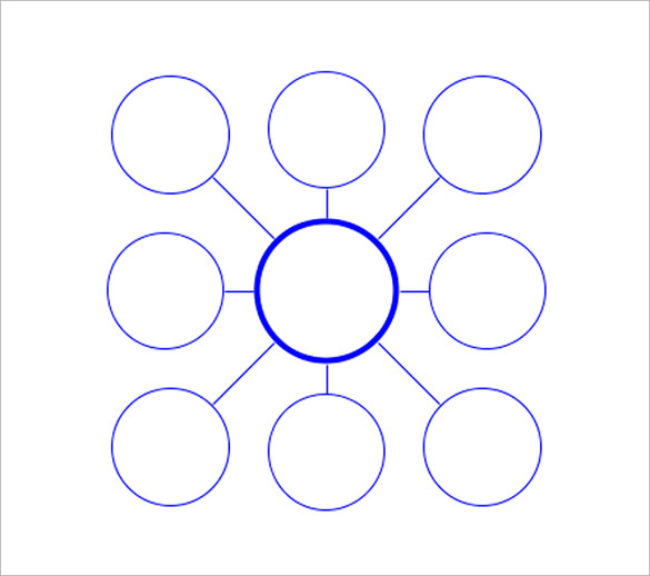7 Circle Map Templates DOC PDF