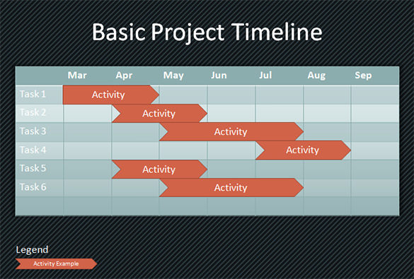 15+ Project Timeline Templates - Word, PDF, Docs | Free & Premium Templates
