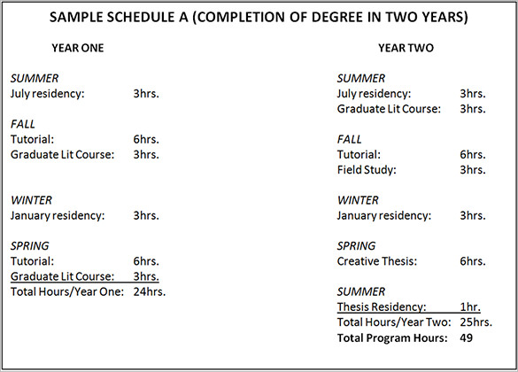 6+ Sample Timeline Templates for Students - DOC, PDF