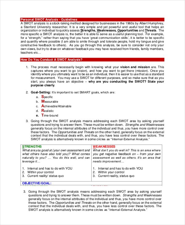 26+ Personal SWOT Analysis Templates - PDF, DOC