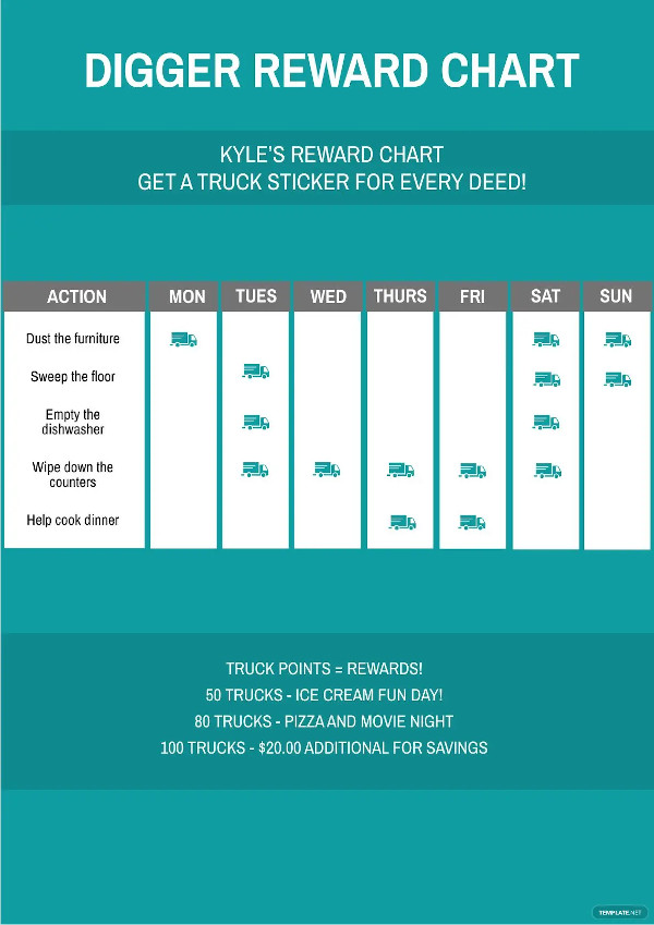 20+ Reward Chart Templates - DOC, PDF, Excel