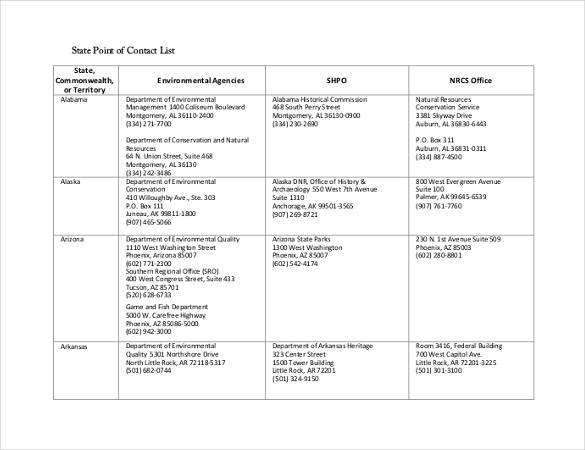 Contact List Template - 23+ Free Sample, Example, Format