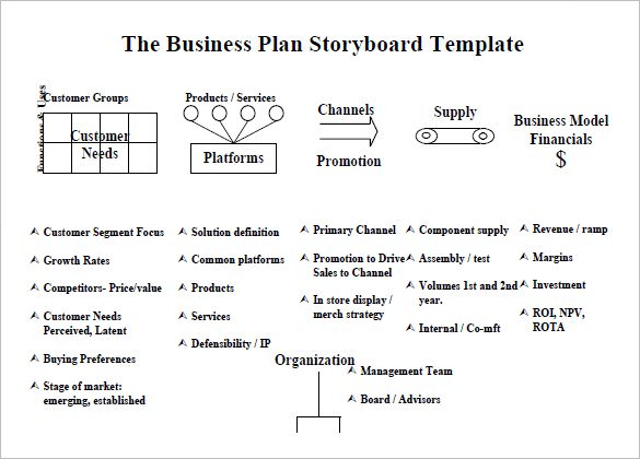 7+ Business StoryBoard Templates
