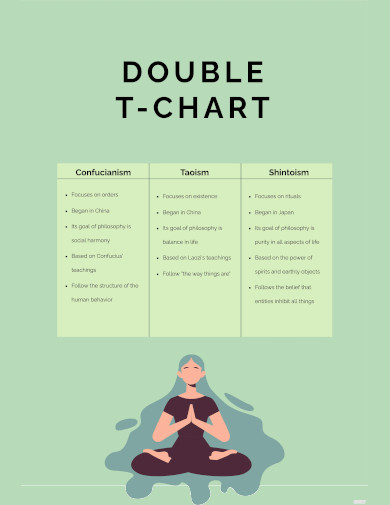 39+ T Chart Templates - DOC, PDF