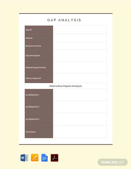 10+ Free Gap Analysis Templates - Word, Excel, PDF | Free & Premium ...