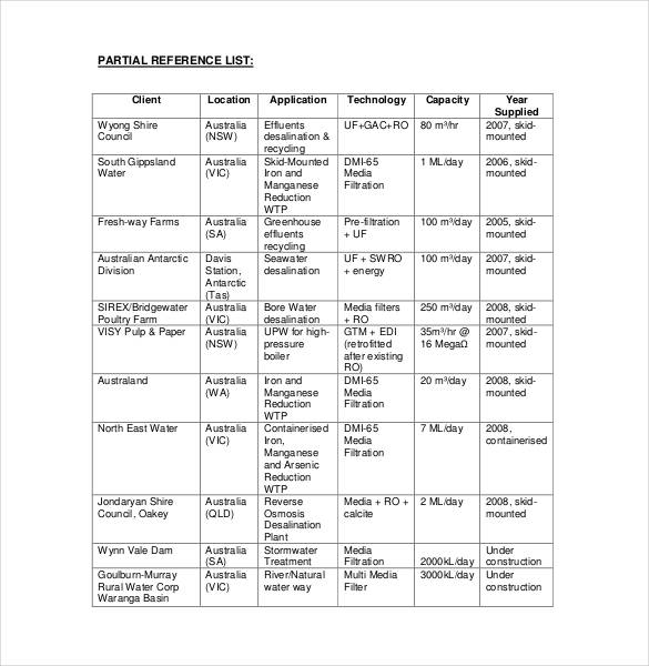 23+ Reference List Template in Google Docs | Word | Apple Pages | PDF