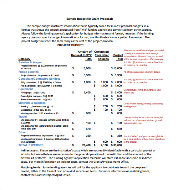 Grant Proposal Template 19 Free Sample Example Format Download 