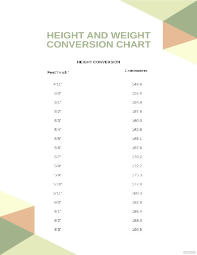 Metric Weight Conversion Chart - 11+ Free PDF Documents Download
