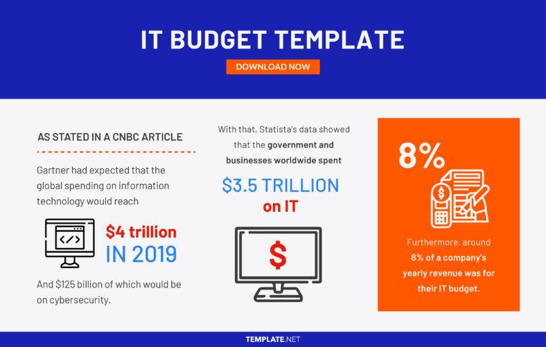 11+ IT Budget Template - Free Sample, Example, Format Download! | Free ...