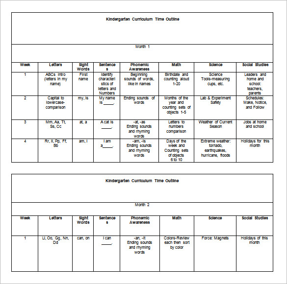 Lesson Plan Outline Template - 10+ Free Free Word, PDF Format Download!