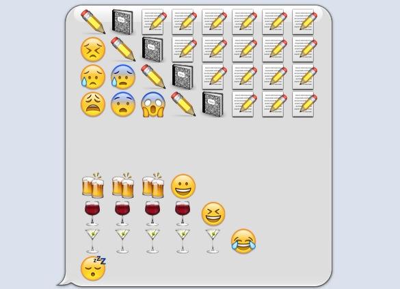 15+ Cute & Funny Emoji Text Messages!