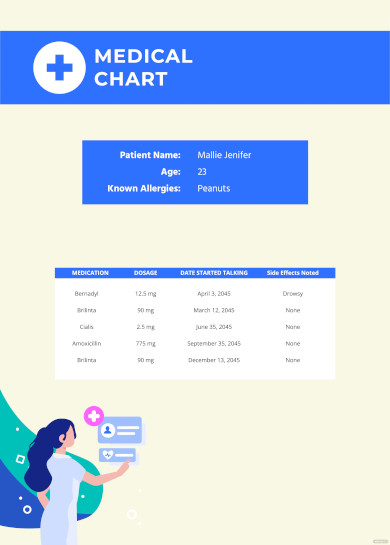 23+ Medication Chart Templates - DOC, PDF, Excel