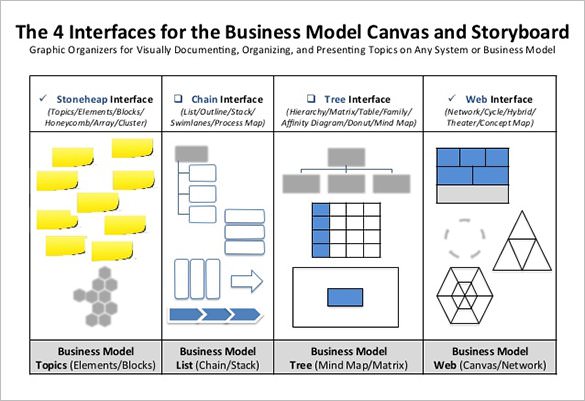 7+ Business StoryBoard Templates