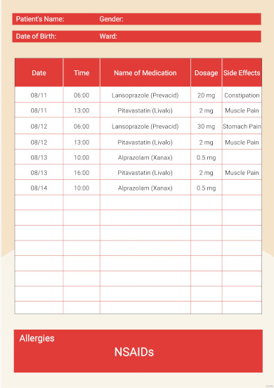 23+ Medication Chart Templates - DOC, PDF, Excel