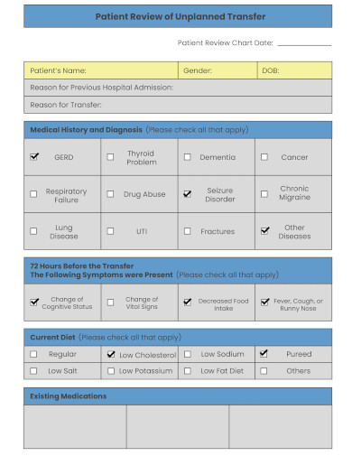 14+ Patient Chart Templates in Word | Excel | Apple Numbers | Apple ...