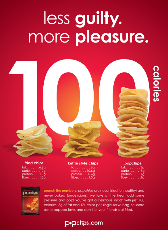 Magazine Advertisements Examples