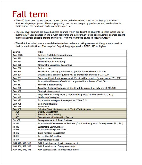 Training Course Outline Template - 11+ Free Sample, Example, Format ...