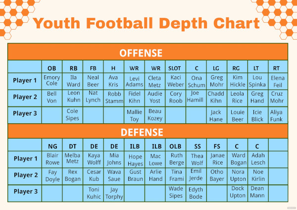 18+ Football Depth Chart Templates - DOC, PDF, Excel