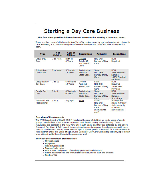 Writing A Business Plan For A Daycare Center