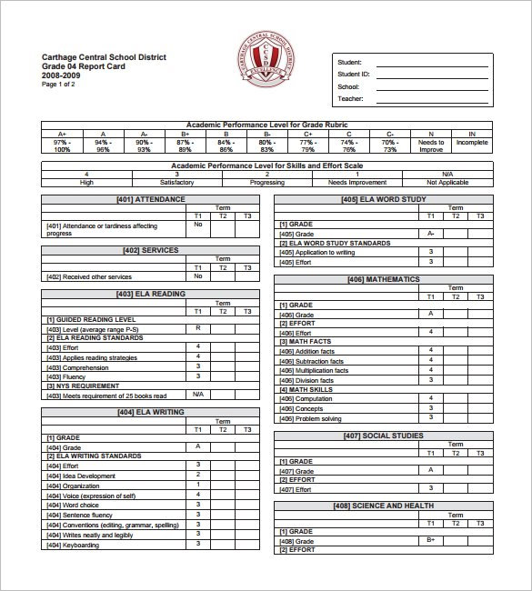 14+ Progress Report Card Templates -Word, PDF, Docs, Pages