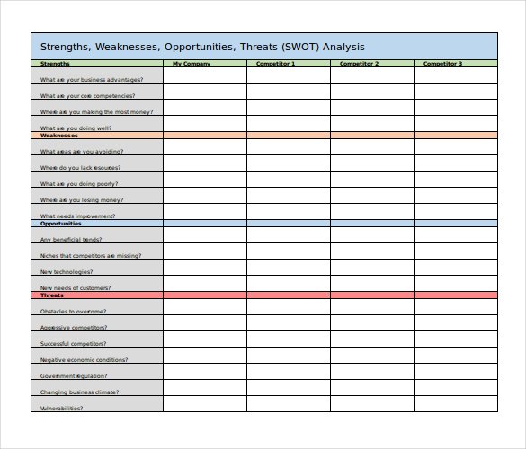 45+ SWOT Analysis Template - Word, Excel, PDF, PPT