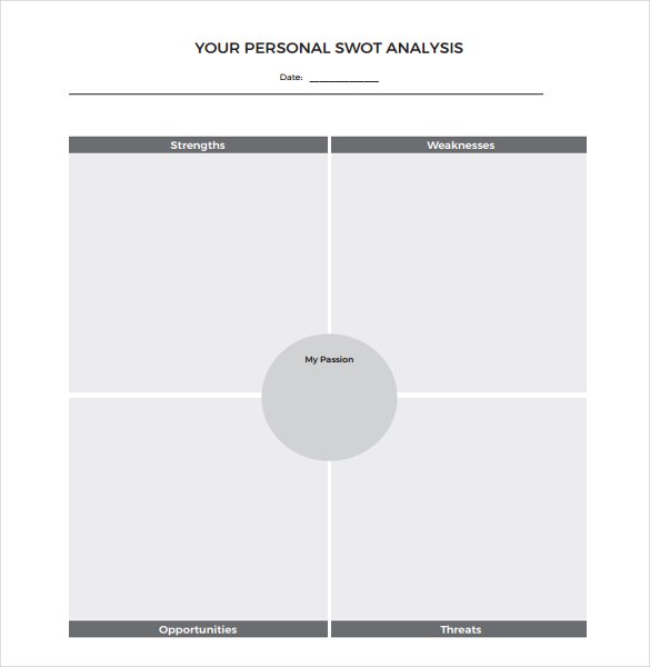 45+ SWOT Analysis Template - Word, Excel, PDF, PPT