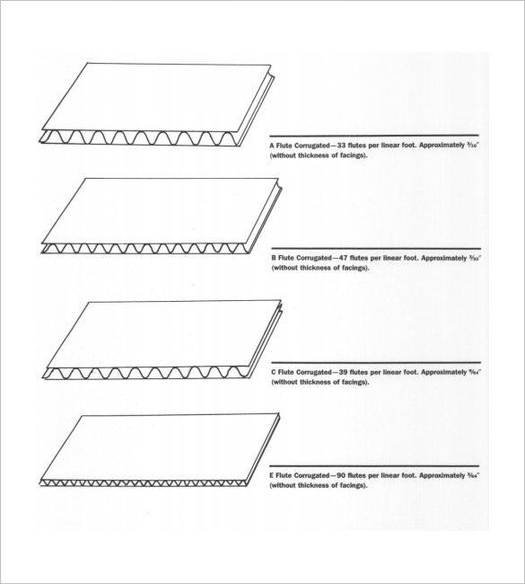 Cardboard Box Template - 17+ Free Sample, Example, Format Download ...