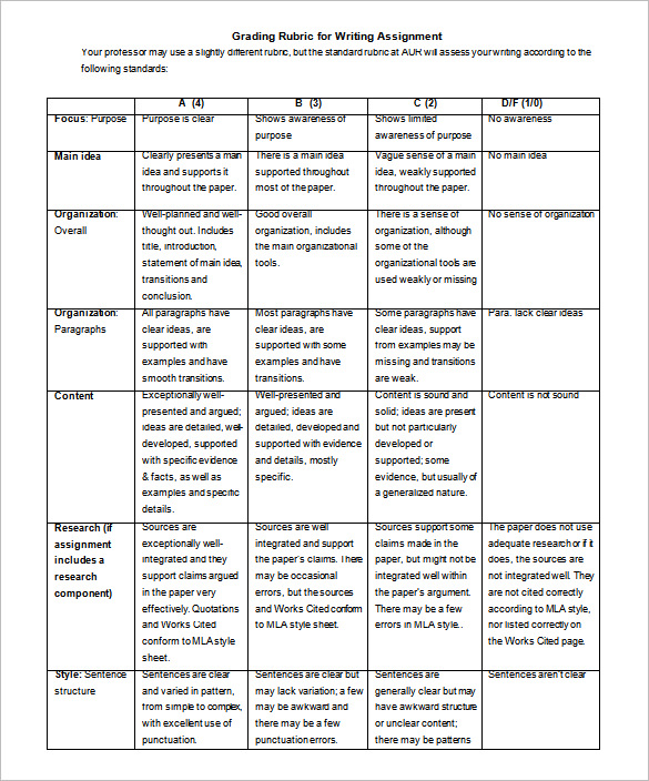 Rubric Template - 46+ Free Word, Excel, PDF Format