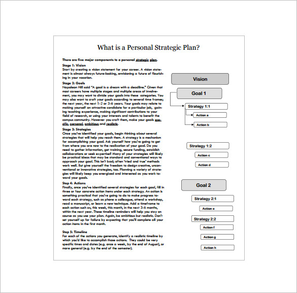 Strategic Action Plan Template - 15+ Free PDF, Word Format Download!