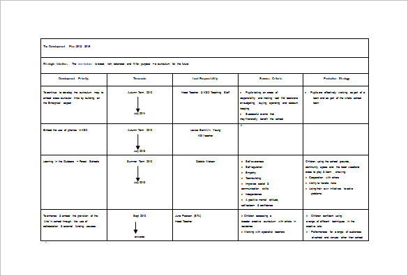 15+ School Action Plan Templates - Word, PDF