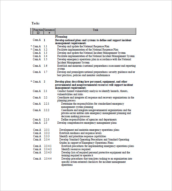 Sample To Do List For Project The Document Template