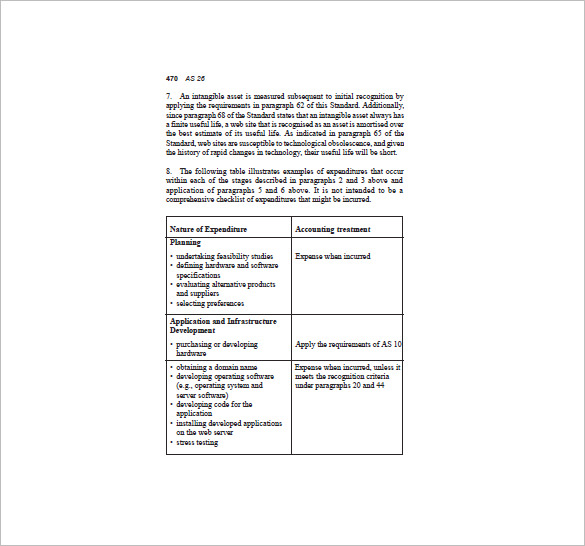 8+ Asset List Template - Free Sample, Example, Format Download!