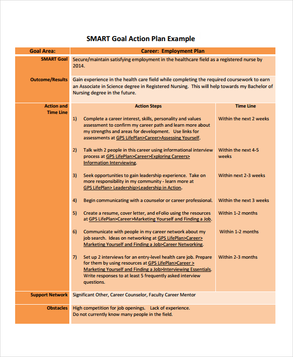 Career Action Plan Template 15 Free Sample Example Format Download
