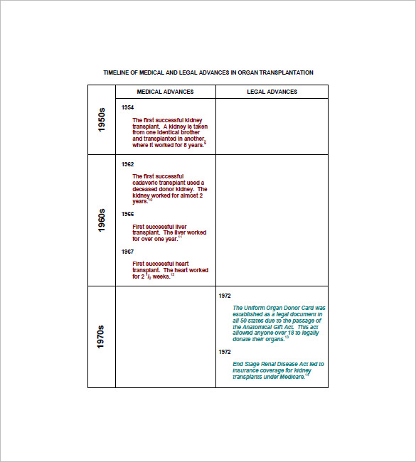 Donation List Template 8 Free Sample Example Format Download 