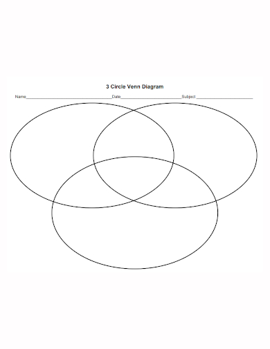 Free 15+ Blank Venn Diagram Templates - PDF, DOC