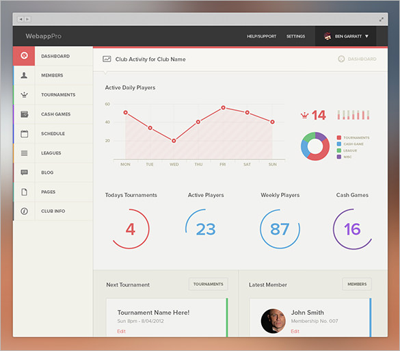22+ Amazing Dashboard Designs That Will Inspire You!