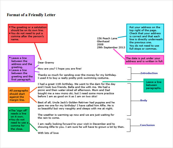 Friendly Business Letter Format