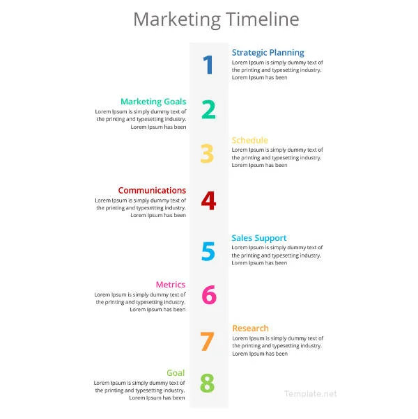 Timeline Template - 69+ Free Word, Excel, PDF, PPT, PSD, Google Docs ...