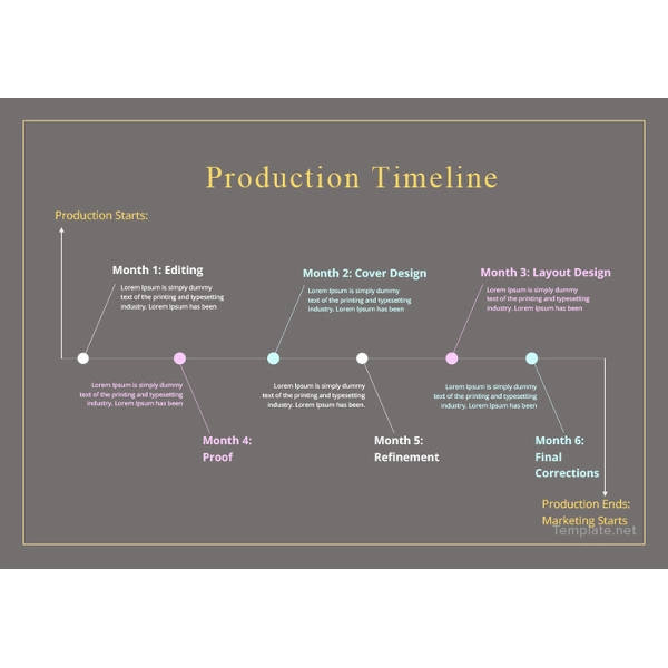 Timeline Template - 69+ Free Word, Excel, PDF, PPT, PSD, Google Docs ...