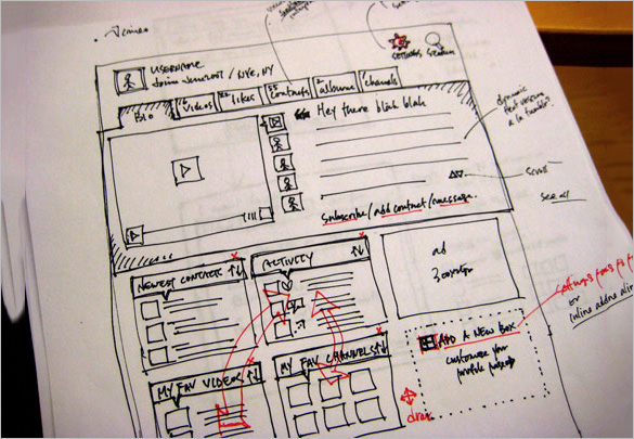 21+ Great Examples Of Wireframes
